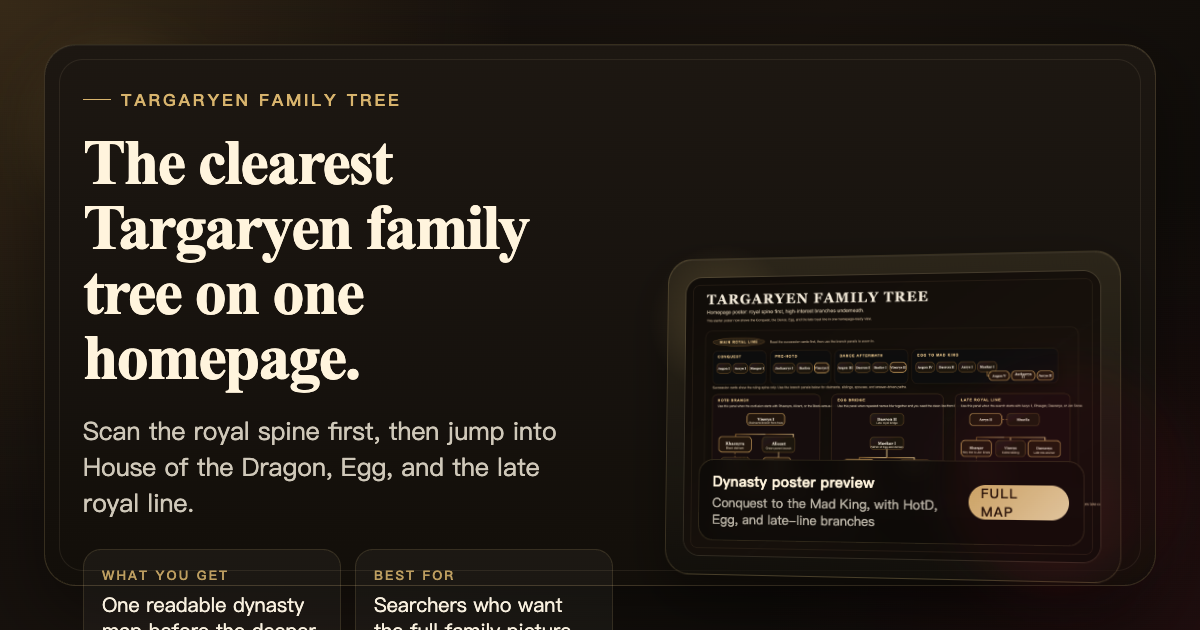 Targaryen Family Tree | Full Dynasty Guide by Era, Series, and Character